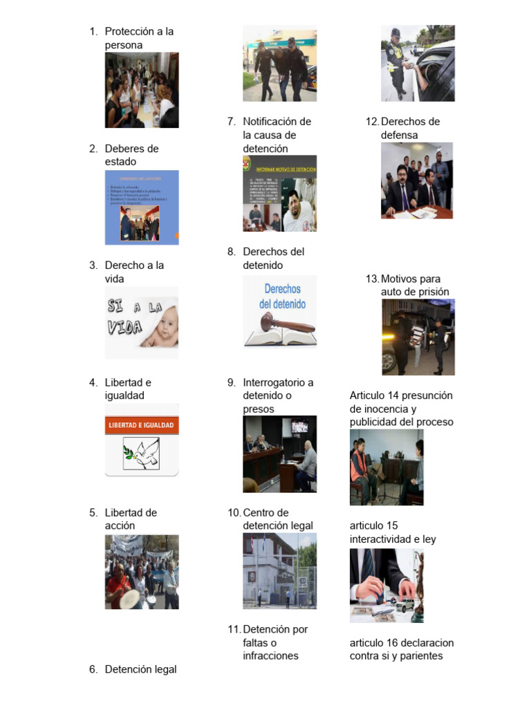 Constitucion Politica de La Republica de Guatemala Solo Imagenes | PDF | Judicaturas | Prisión