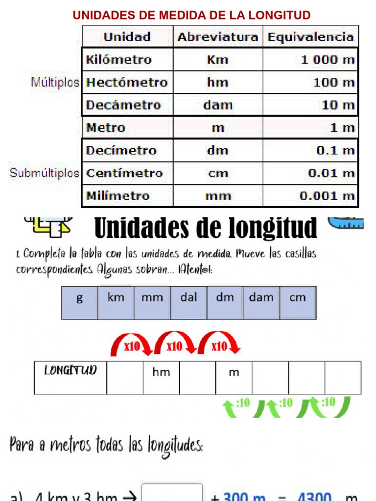 Unidades de Medida | PDF