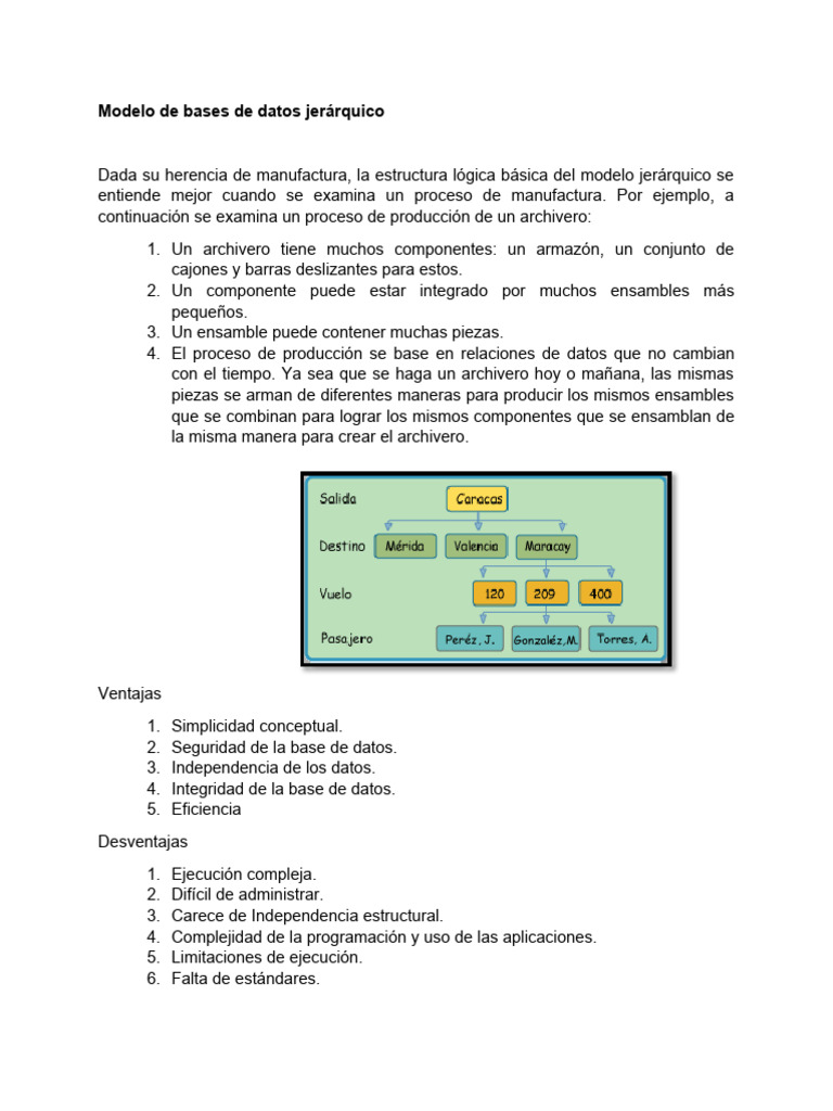 Modelos de Base de Datos | PDF | Bases de datos | Base de datos relacional