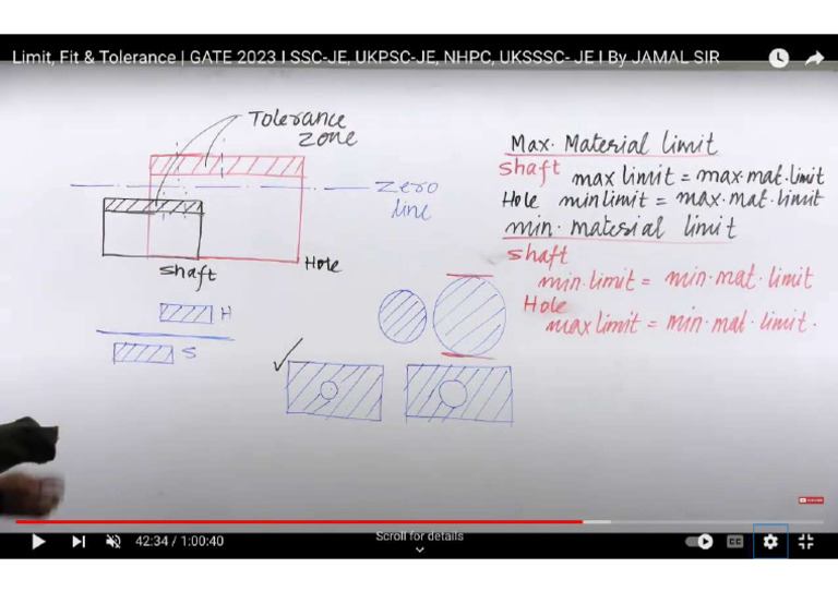 Max Material Limit Formula | PDF Max Material Limit Formula | PDF