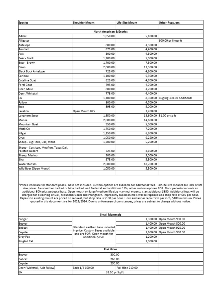 2023 Price List | PDF | Deer | Bovidae