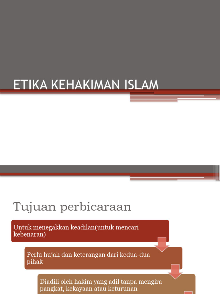 ETIKA KEHAKIMAN ISLAM Edit 10.09.2021 | PDF