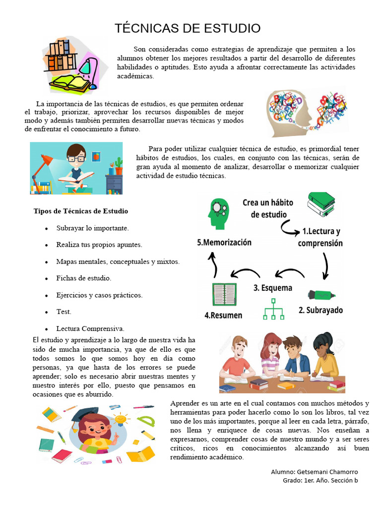 TECNICAS DE ESTUDIO Getsemani | PDF | Habilidades de estudio | Aprendizaje