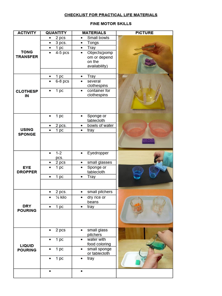 Practical Life Materials Checklist | PDF