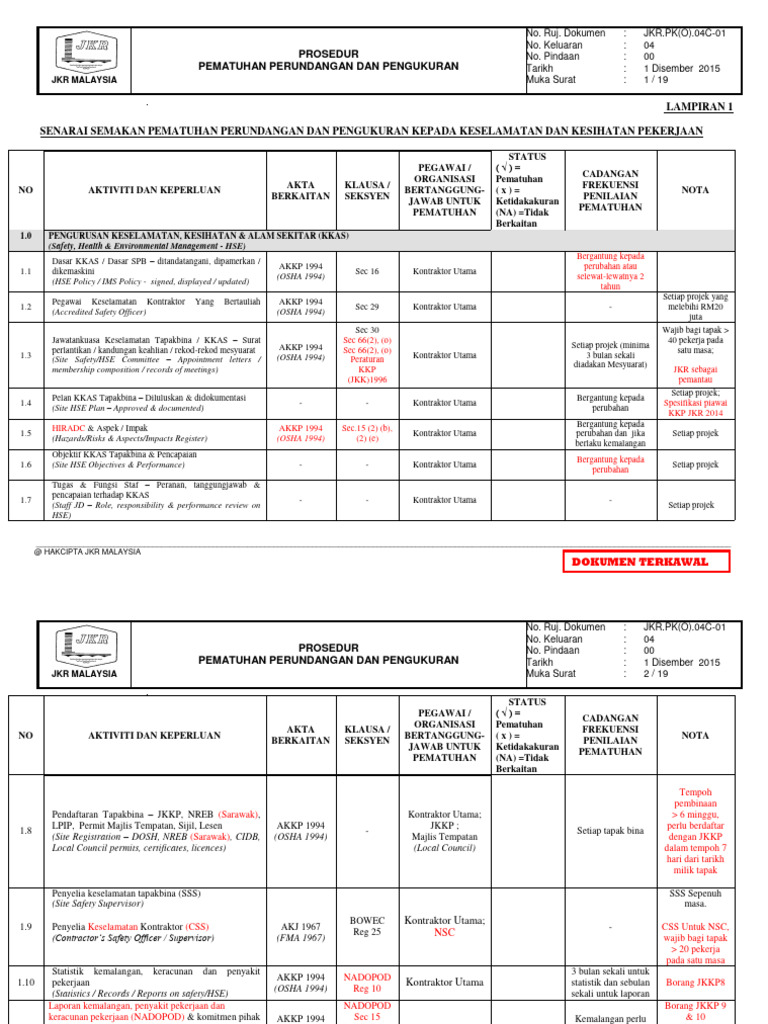 JKR PK (O) 04C-1 | PDF