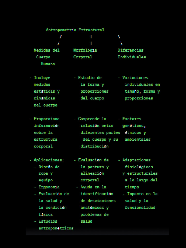 Tarea Ii Uiii MC | PDF