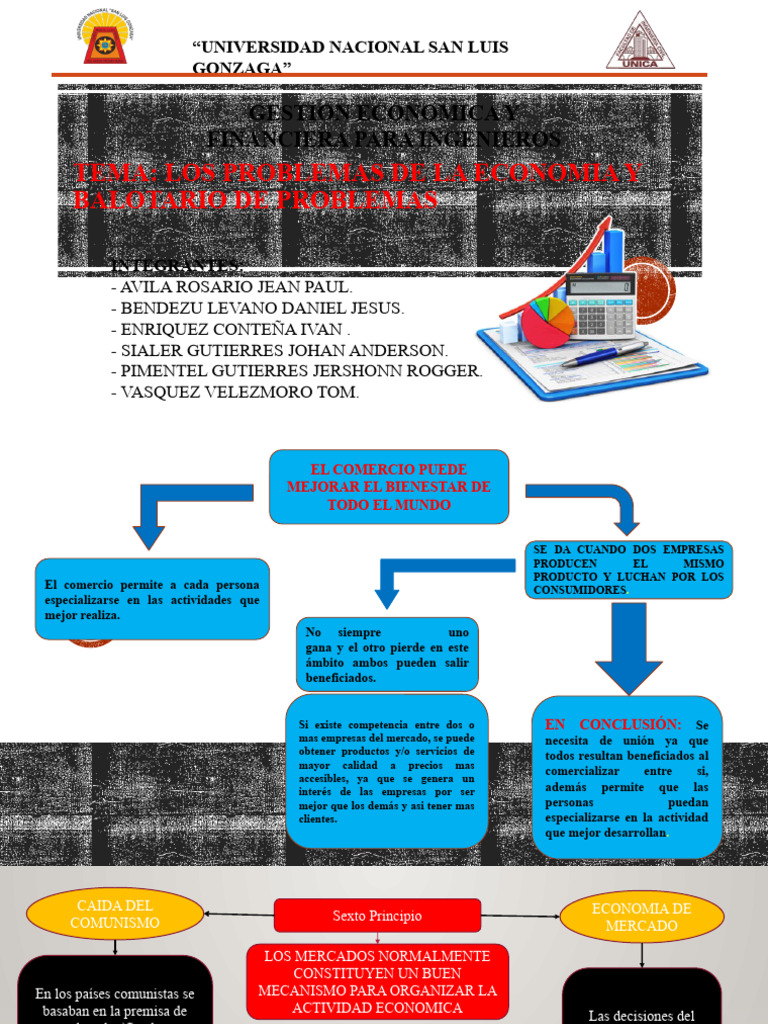 Trabajo03 Grupo03 Avila Paul | PDF | Inflación | Mercado (economía)
