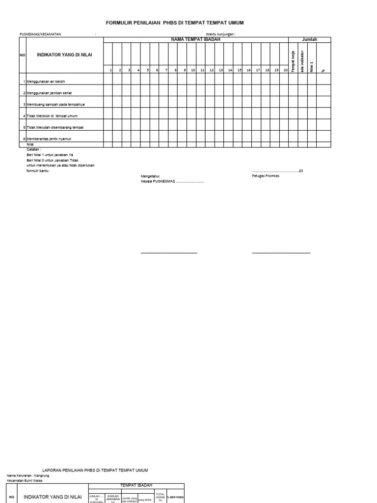 Laporan Phbs Tempat Ibadah Juni 2020 | PDF