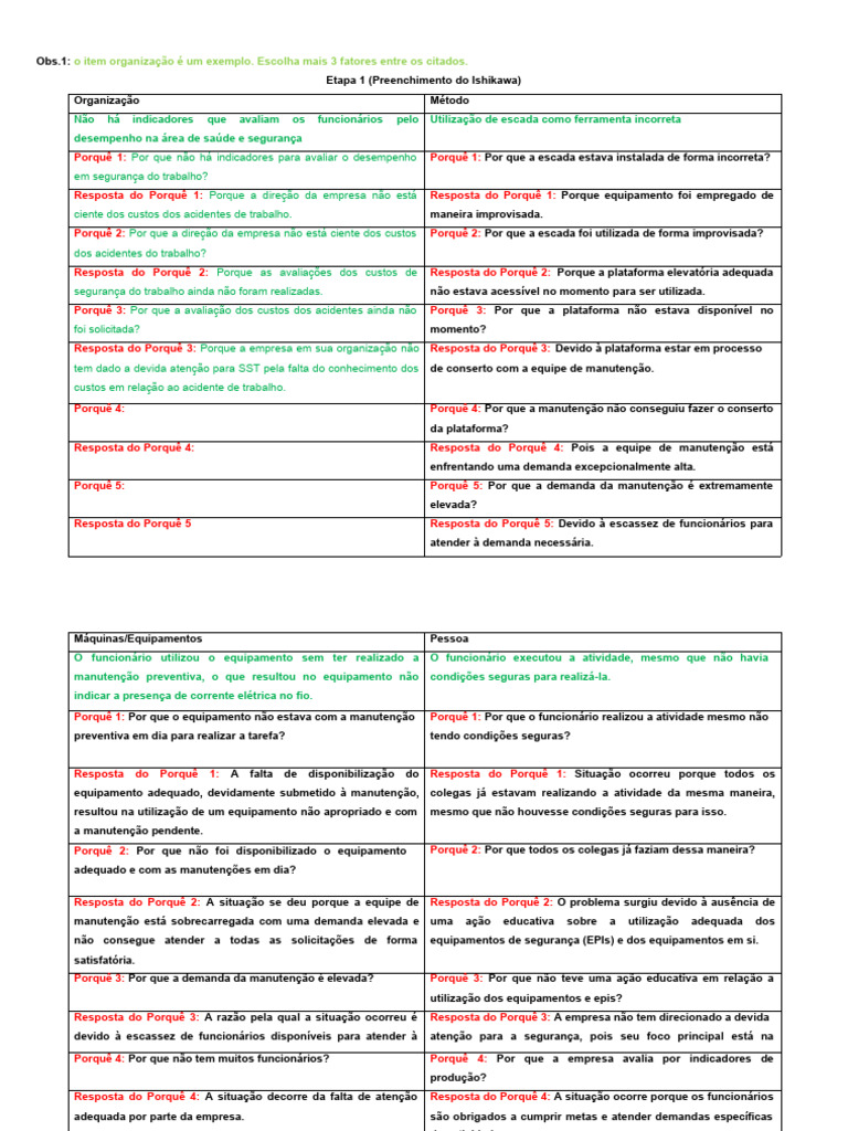 Uc 5 Atividade 2 | Download grátis PDF | Desenvolvimento profissional | Economias
