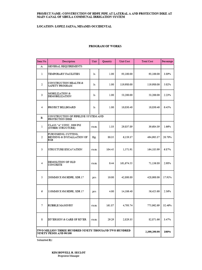 Construction-Of-Hdpe-Pipe-At-Lateral-A-And-Protection-Dike-At-Main ...