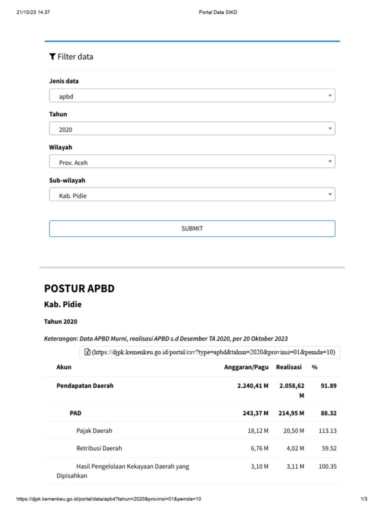 Portal Data SIKD 1 | PDF