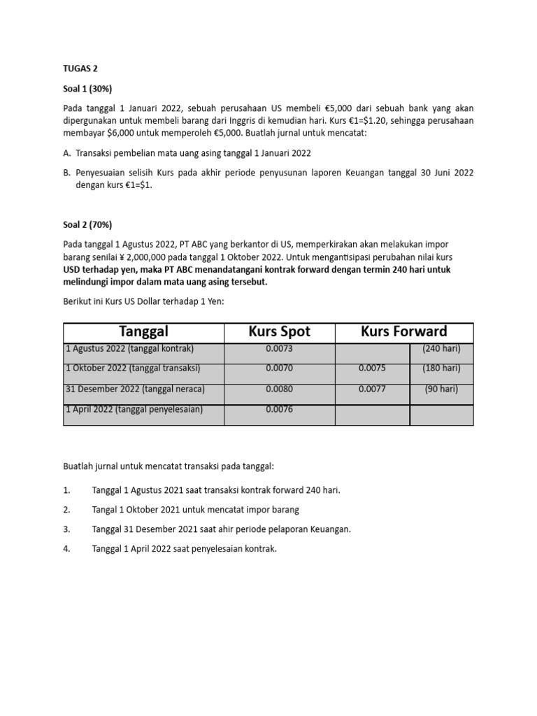 AKL - Desi Dwi Wahyuni | PDF