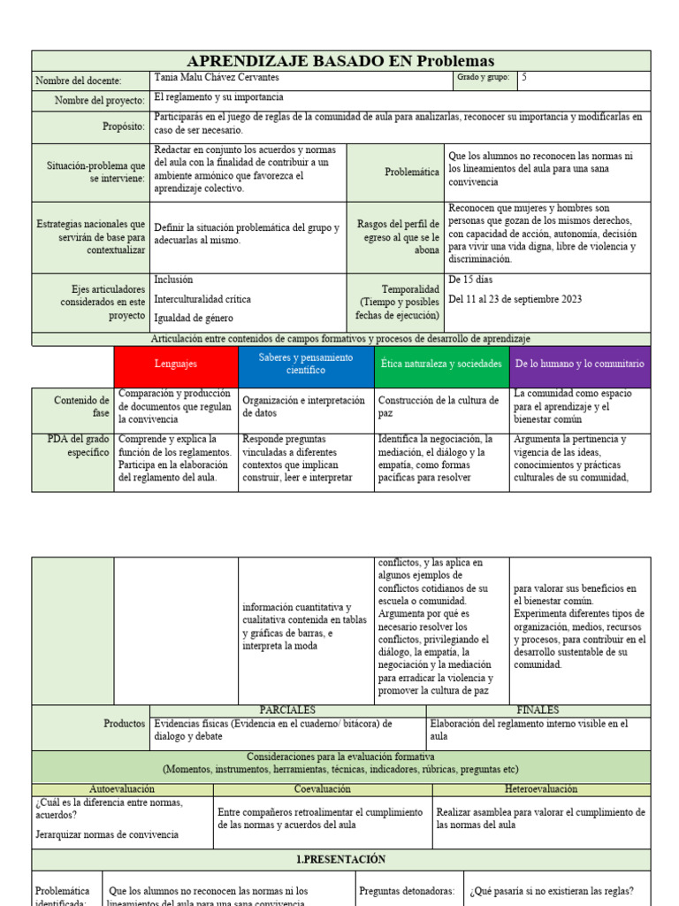 Formato Planeación Aprendizaje Basado en Problemas Lleno | PDF | Aprendizaje | Salón de clases