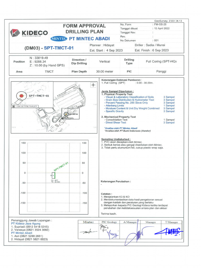 2023.09.06 Plan SPT TMCT MT 01 | PDF