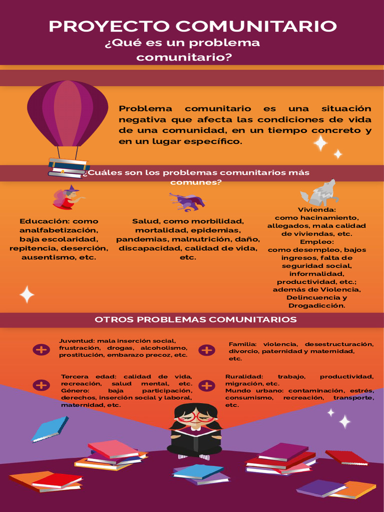 Problemas Comunitarios Comunes y Soluciones | PDF