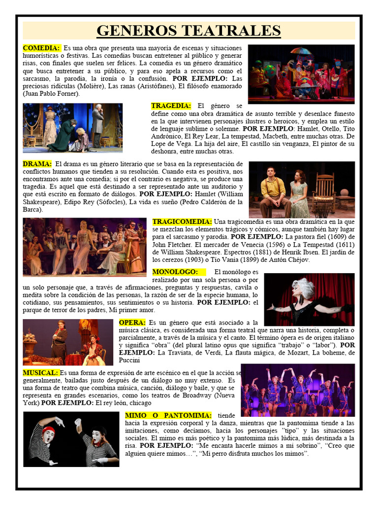 Clasificación de Géneros Teatrales | PDF | Comedia | Teatro