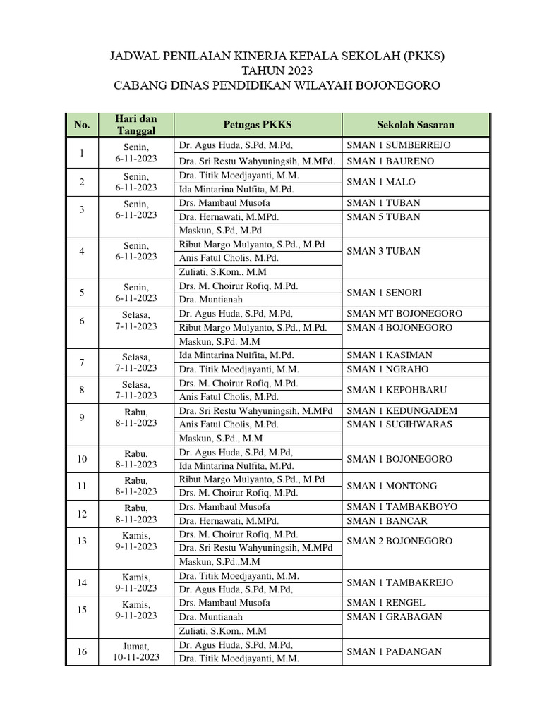 Rencana Jadwal PKKS 2023_SMA-1 | PDF