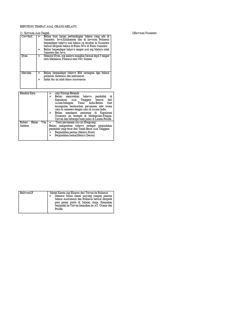 Nota Asal Usul Bm Pdf