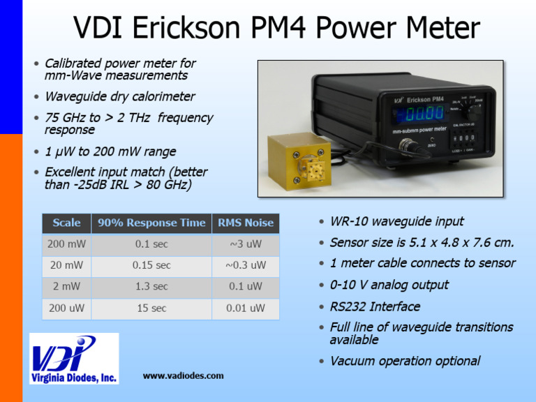 2012 04 PM4 Power Meter | PDF
