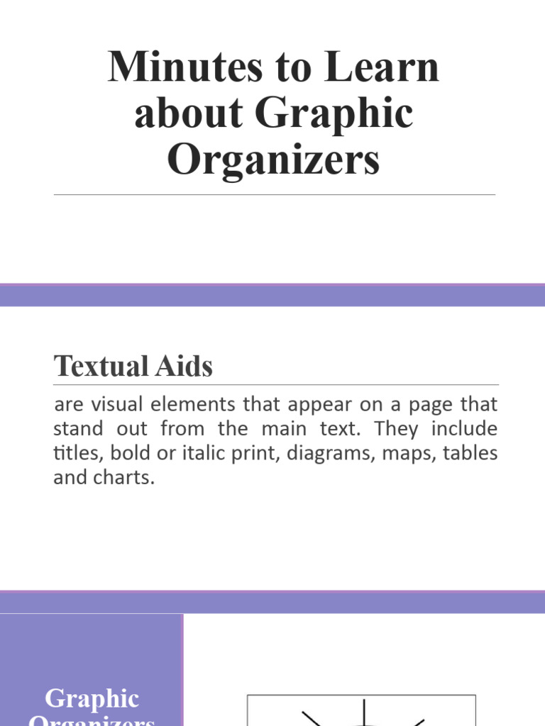 Q1 Minutes To Learn About Graphic Organizers | PDF | Cognition | Human ...