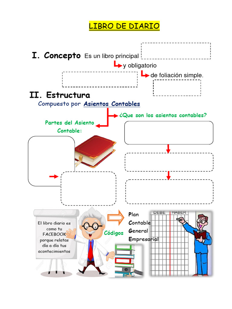 Estructura y Clases del Libro Diario | PDF | Contabilidad | Economias