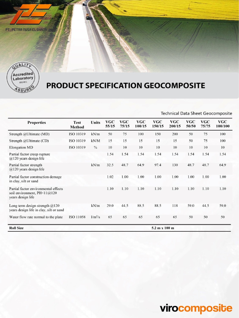 Brosur Geocomposite | PDF