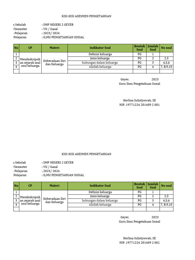 Kisi Kisi Asesmen Formatif Sumatif Kelas 7 | PDF