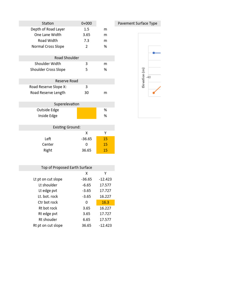 Calculation Cross Section | PDF