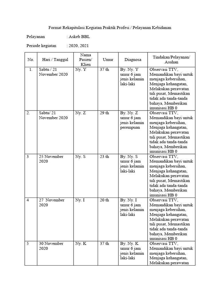 Format Rekapitulasi BBL | PDF