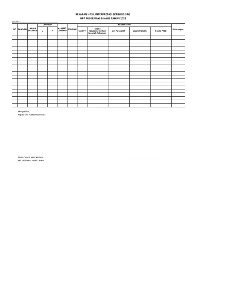 Form Laporan SRQ | PDF