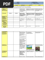 DLL - Filipino 6 - Q2 - W8 | PDF
