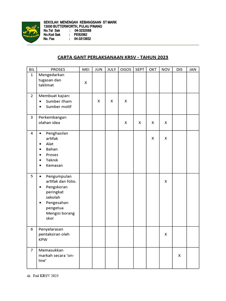 Carta Gant KRSV 2023 | PDF