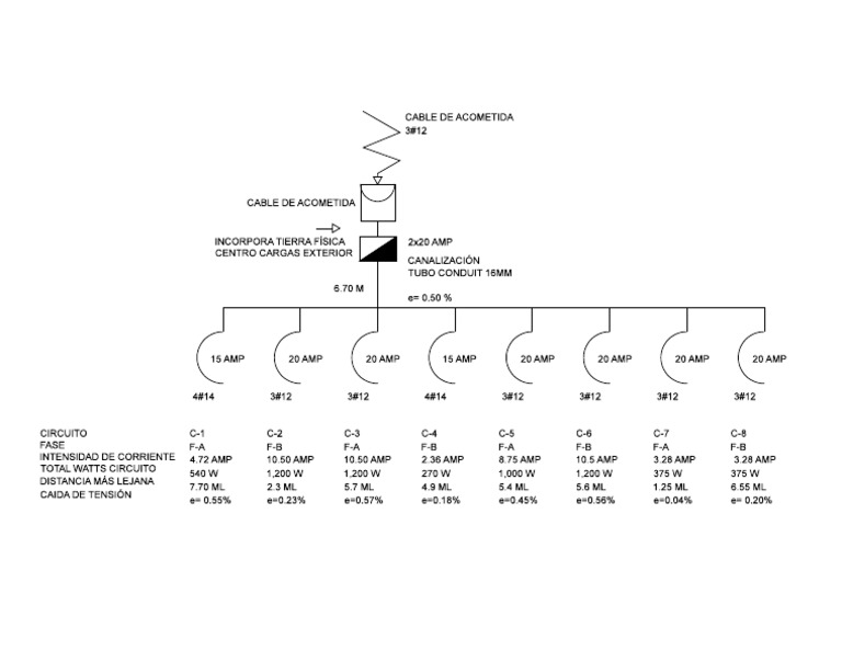 Bifásico - Diagrama Unifilar | PDF