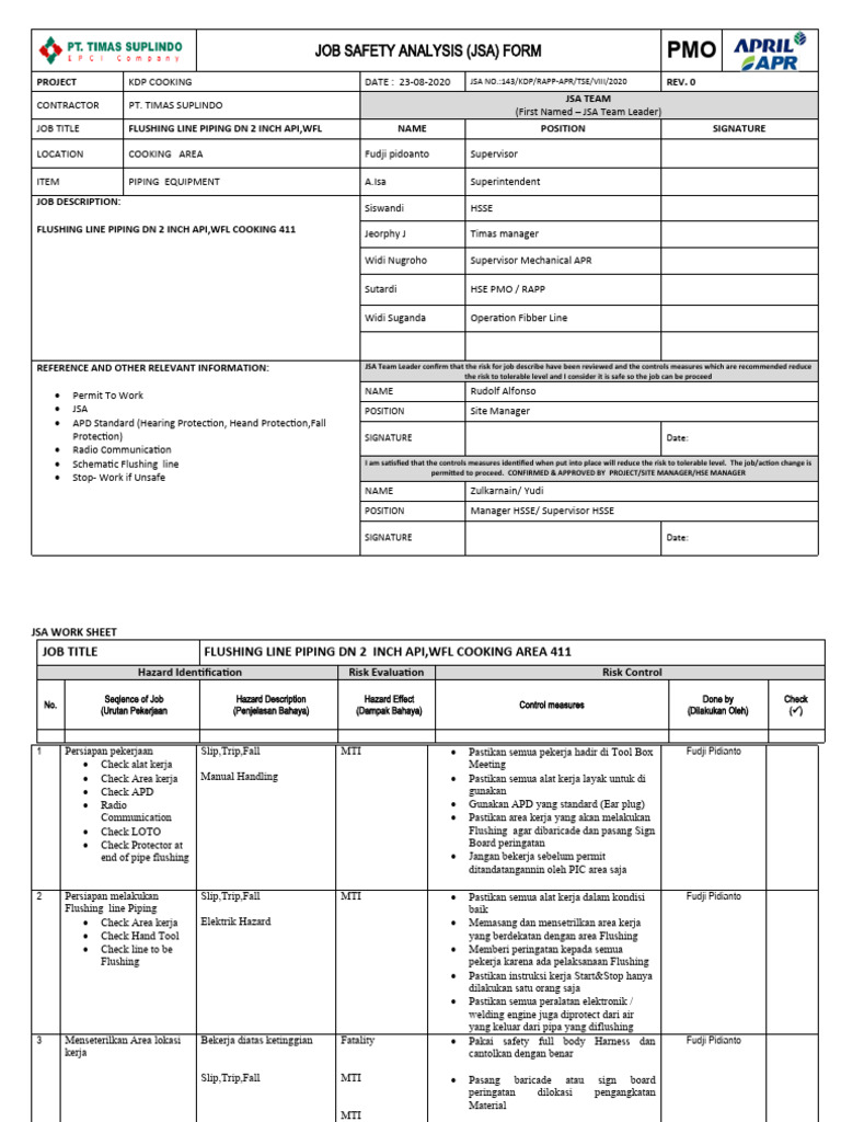 Hsse 143 Jsa Flushing Line Piping DN 2 Inch API, WFL Cooking (A.isa) | PDF | Hazards | Physical ...