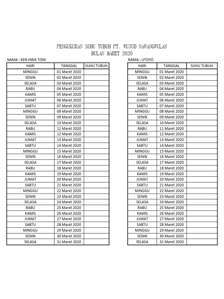 Suhu Badan 0320 | PDF