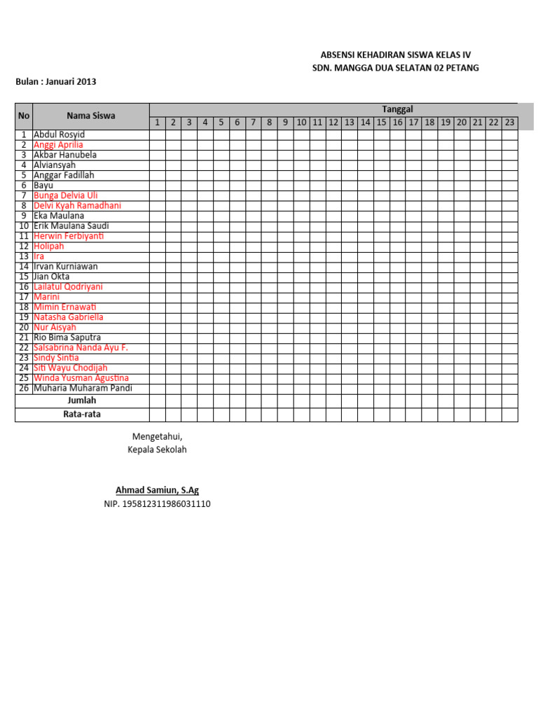 Format Absensi Siswa | PDF
