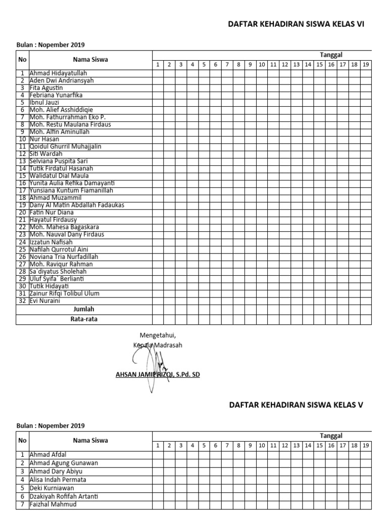 Format Absensi Siswa 2019-200 | PDF