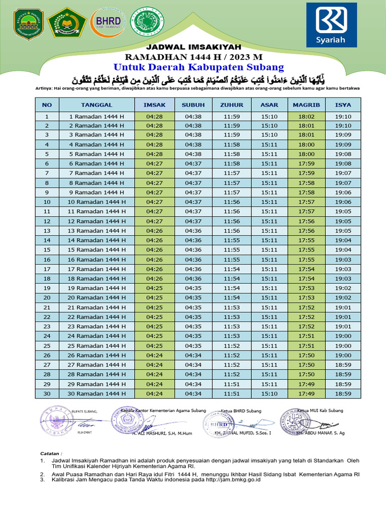 Jadwal Imsakiyah 2023 BRIS | PDF