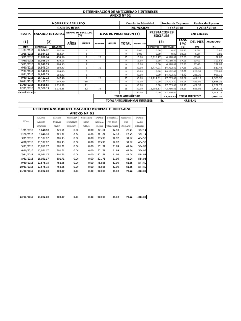 Calculo Salario Integral para El Pago Del FAOV | Descargar gratis PDF | Salario | Relaciones ...