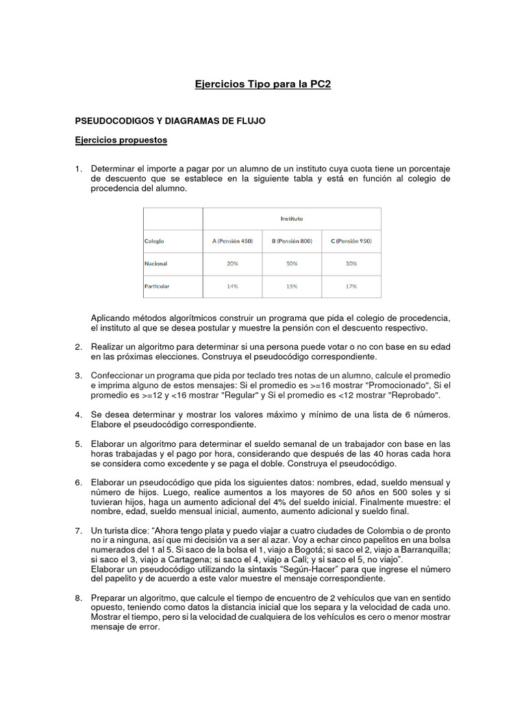 Sesión - 10 - Ejercicios Tipo PC2 | PDF | Algoritmos | Matemáticas Aplicadas