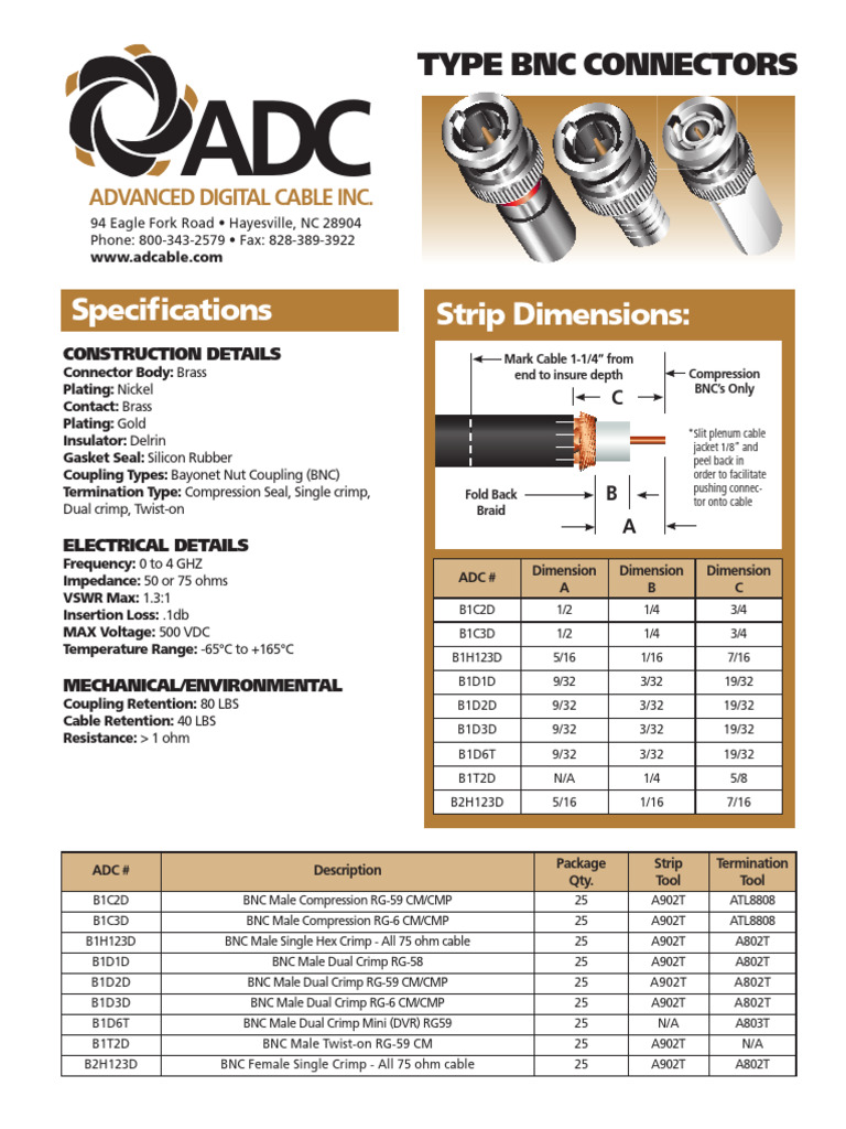 2.ADC BNC Connectors | PDF | Electrical Connector | Equipment