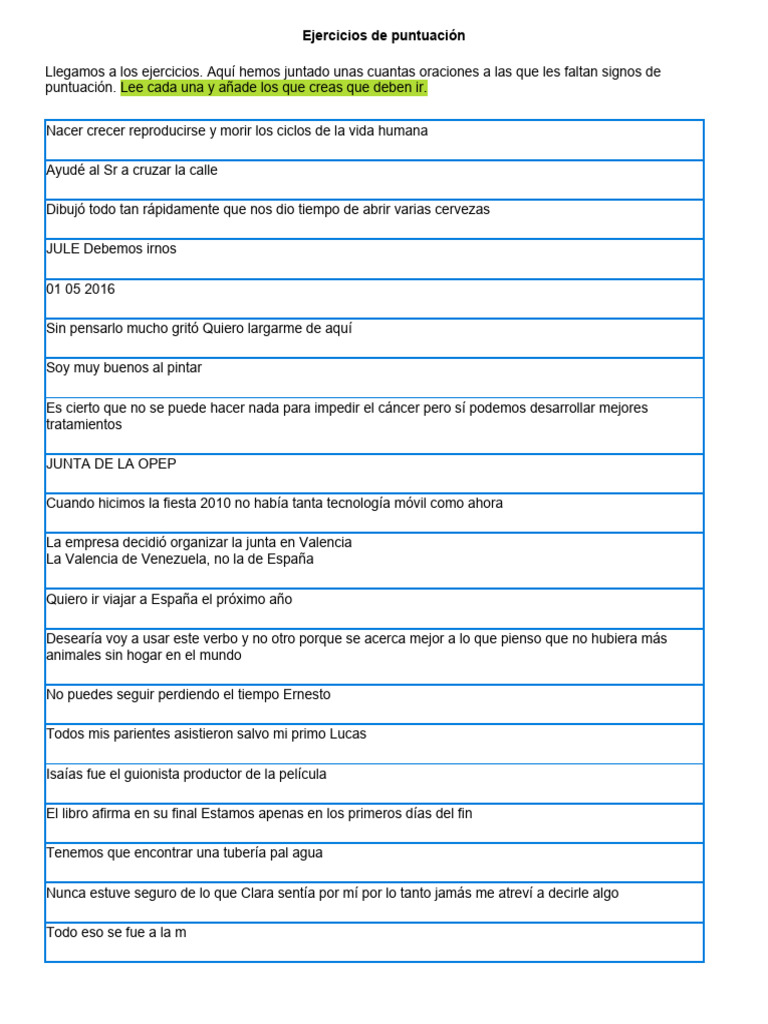 Ejercicios de Puntuación | PDF | Artes del Lenguaje y Comunicación | Arte