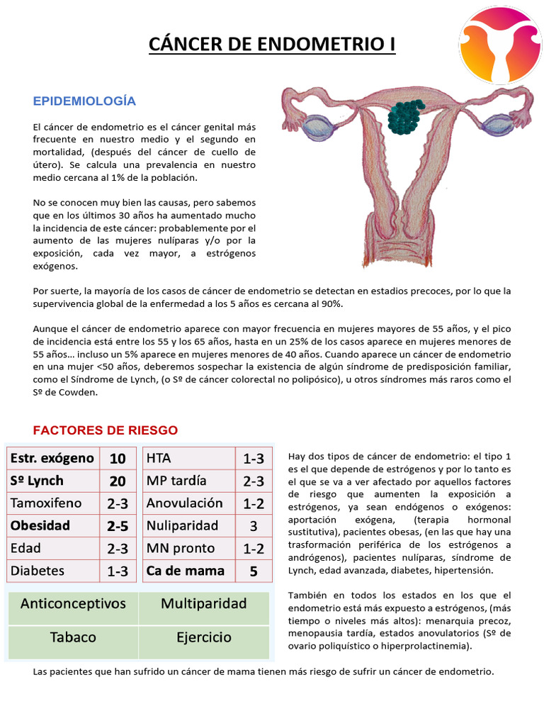 Endometrio I | PDF | Cáncer | La salud de la mujer