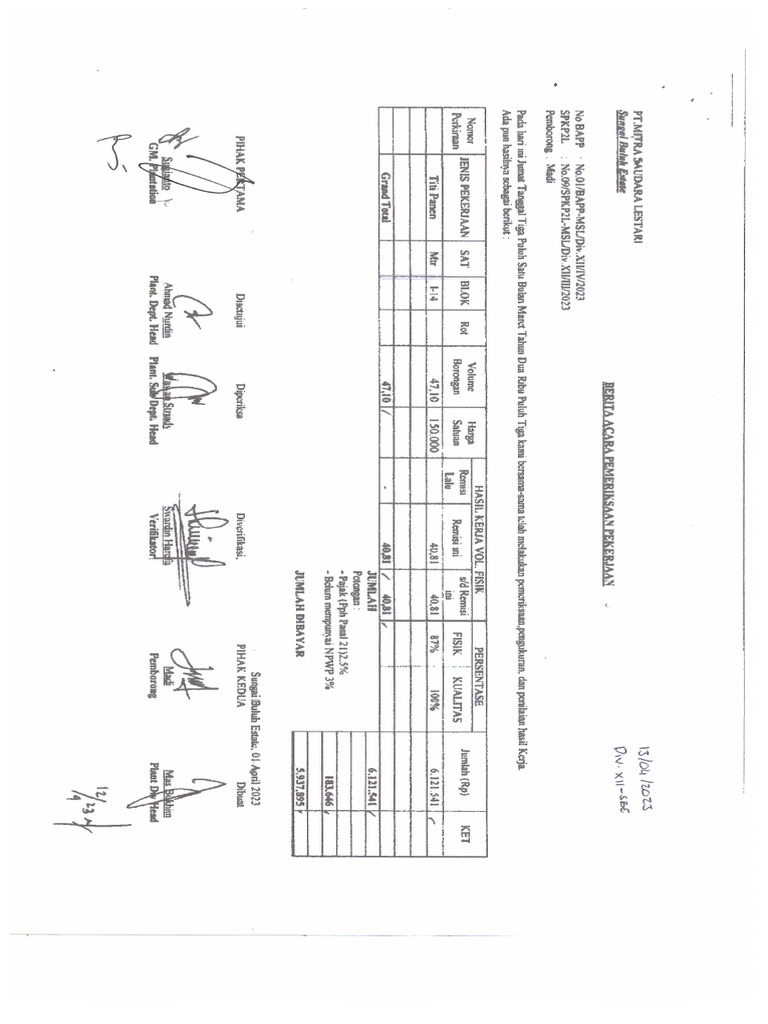 14april23 - Bapp09madi Titipanen Div12 Sbe | PDF