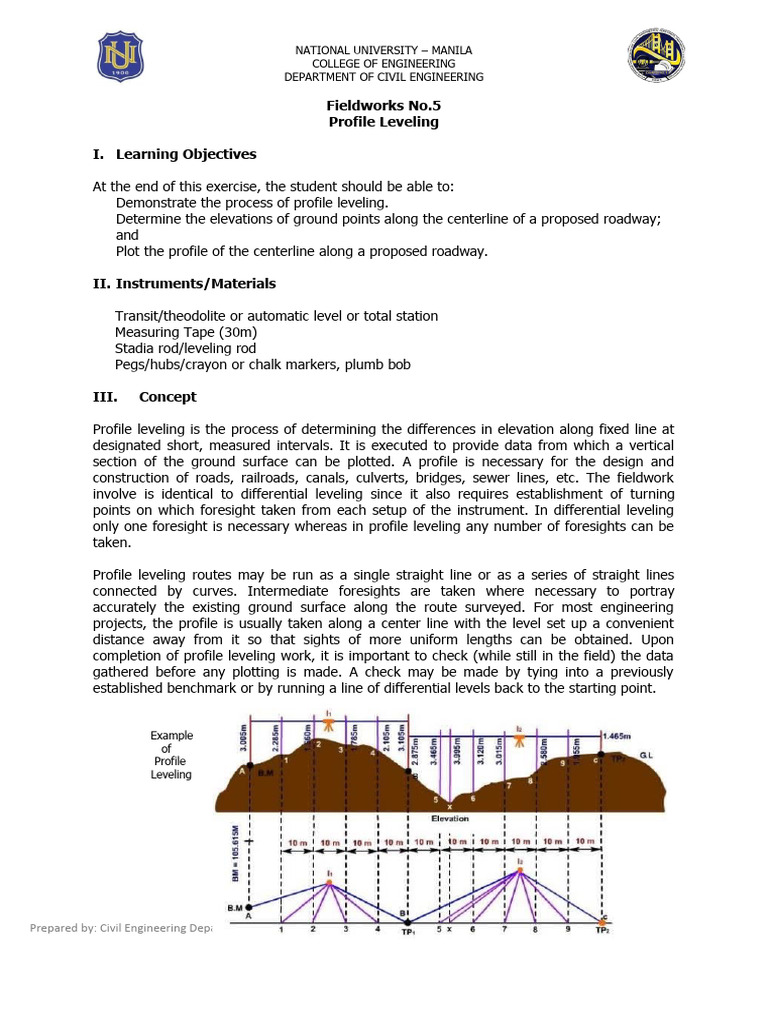 FW No.5 - Profile Leveling | Download Free PDF | Surveying | Metrology