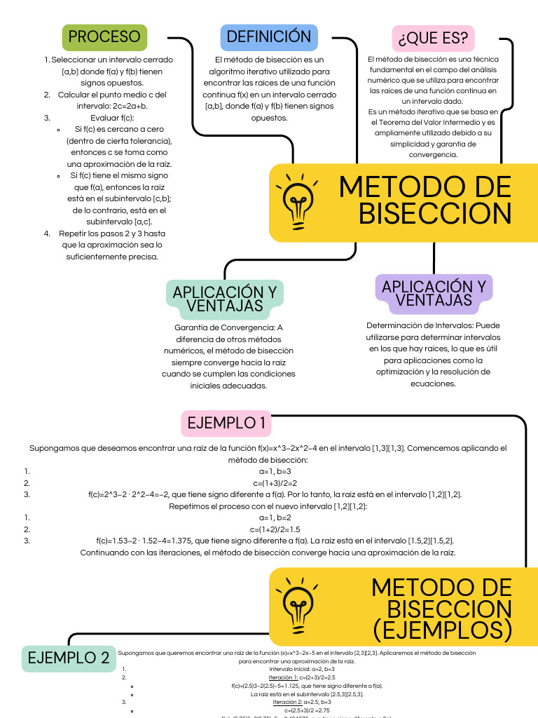 Metodo de Bisección | PDF | Algoritmos | Matemáticas Aplicadas