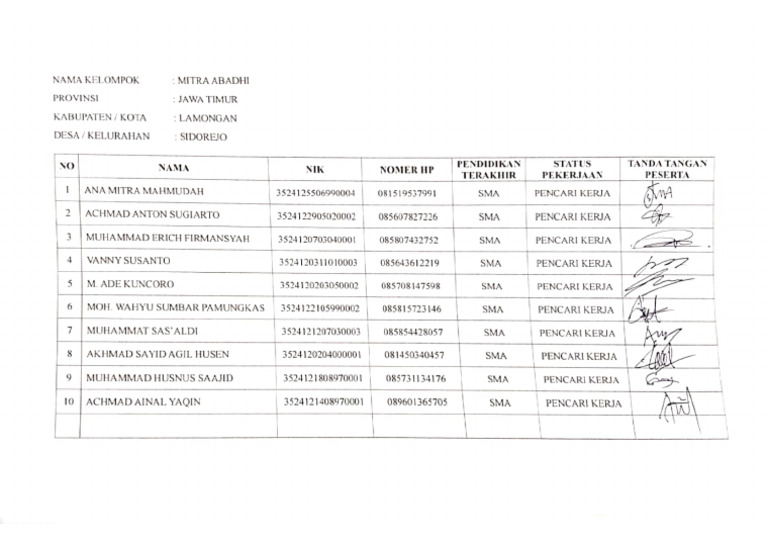 Daftar Anggota | PDF