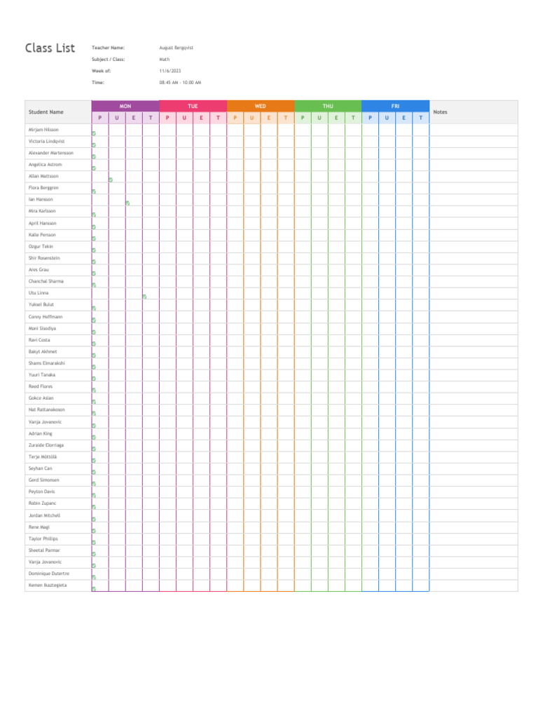 Class Attendance List | PDF