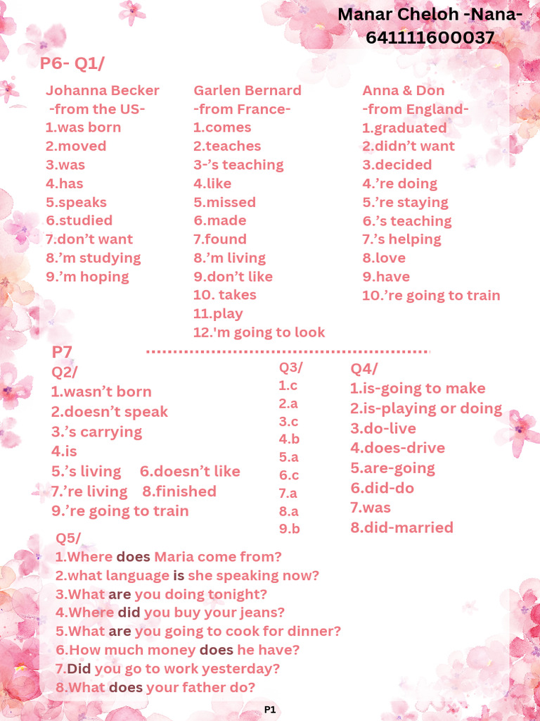 Manar Cheloh Homework | PDF