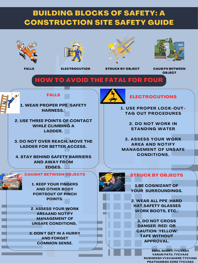 Construction Safety Essentials | PDF